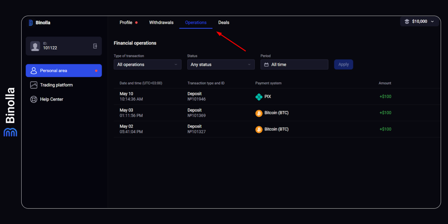 Binolla Platform Guide for Beginners: Navigating Features and Functions ...
