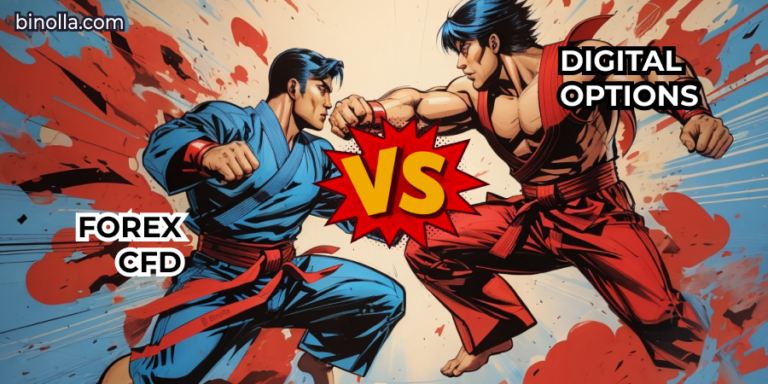 Digital Options Trading: The Ultimate Guide for Beginners - Binolla Blog