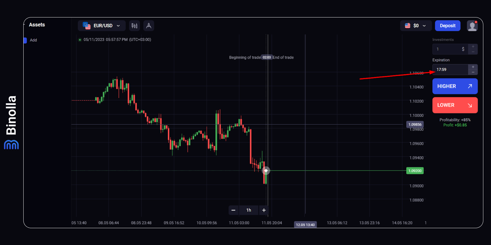 How to trade: Step-By-Step Guide - Binolla Platform - Blog