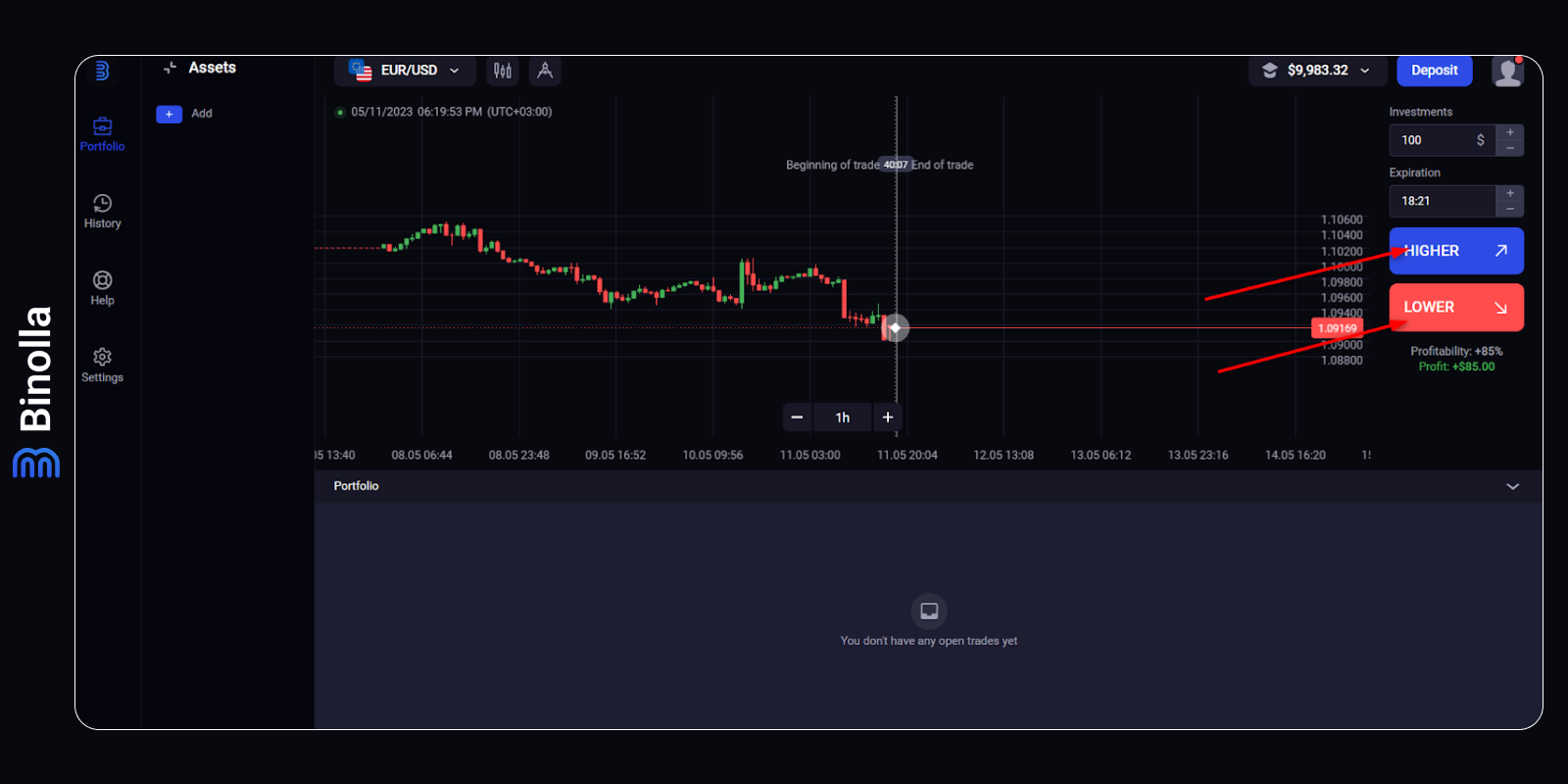 Como Fazer Trades: Guia Passo a Passo - Plataforma Binolla - Blog