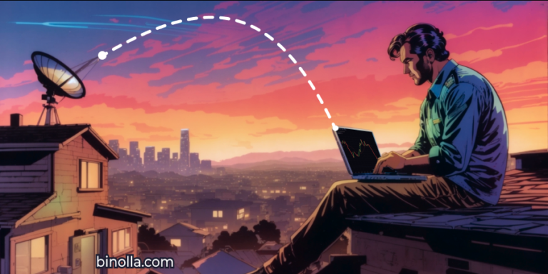 Parabolic SAR Indicator: Basics, Strategies, Recommendations - Binolla Blog