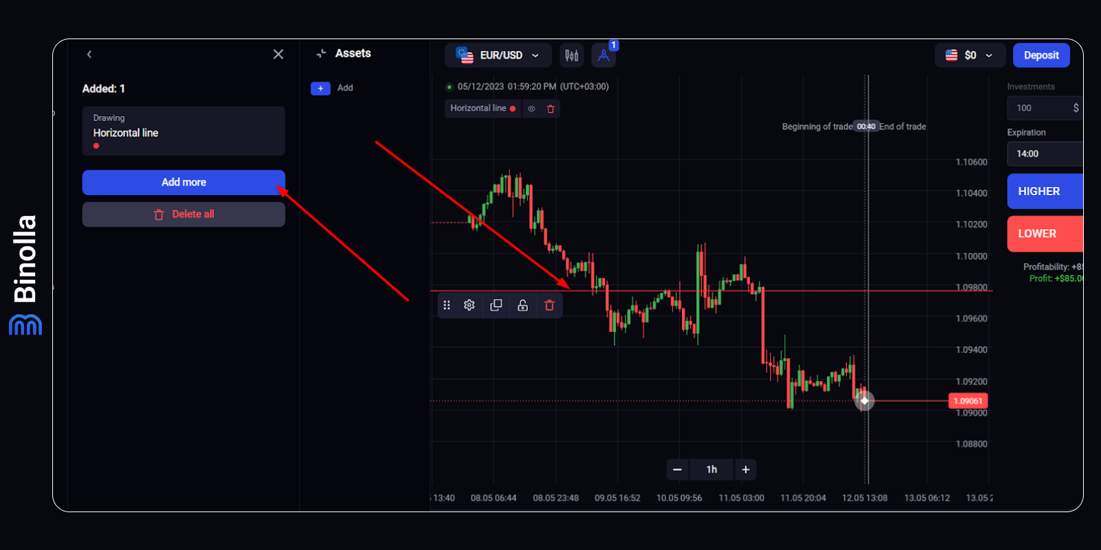 Menggambar Support, Resistance, dan Garis Tren pada Platform Binolla ...