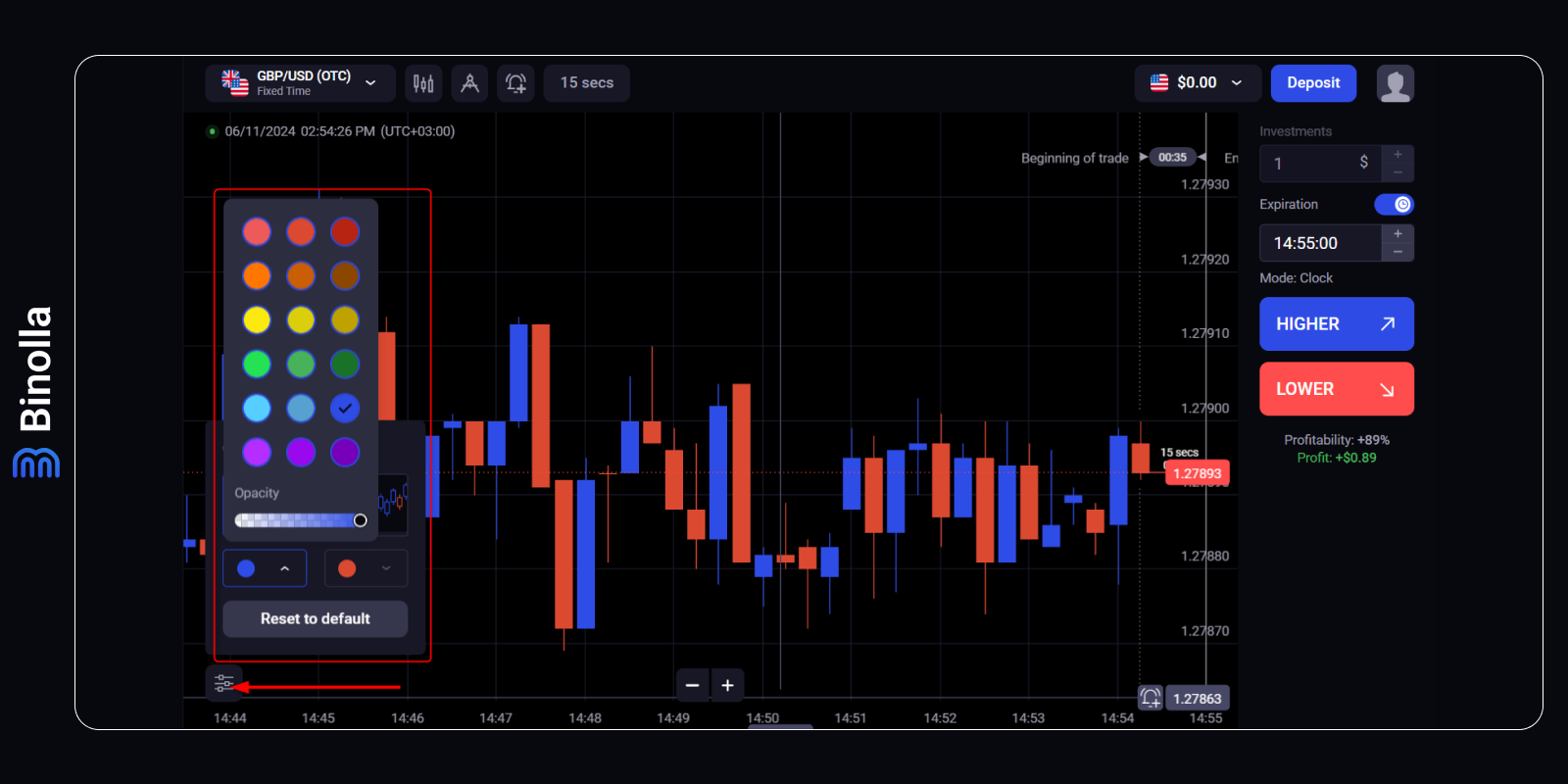 Binolla Platform Guide For Beginners Navigating Features And Functions Blog