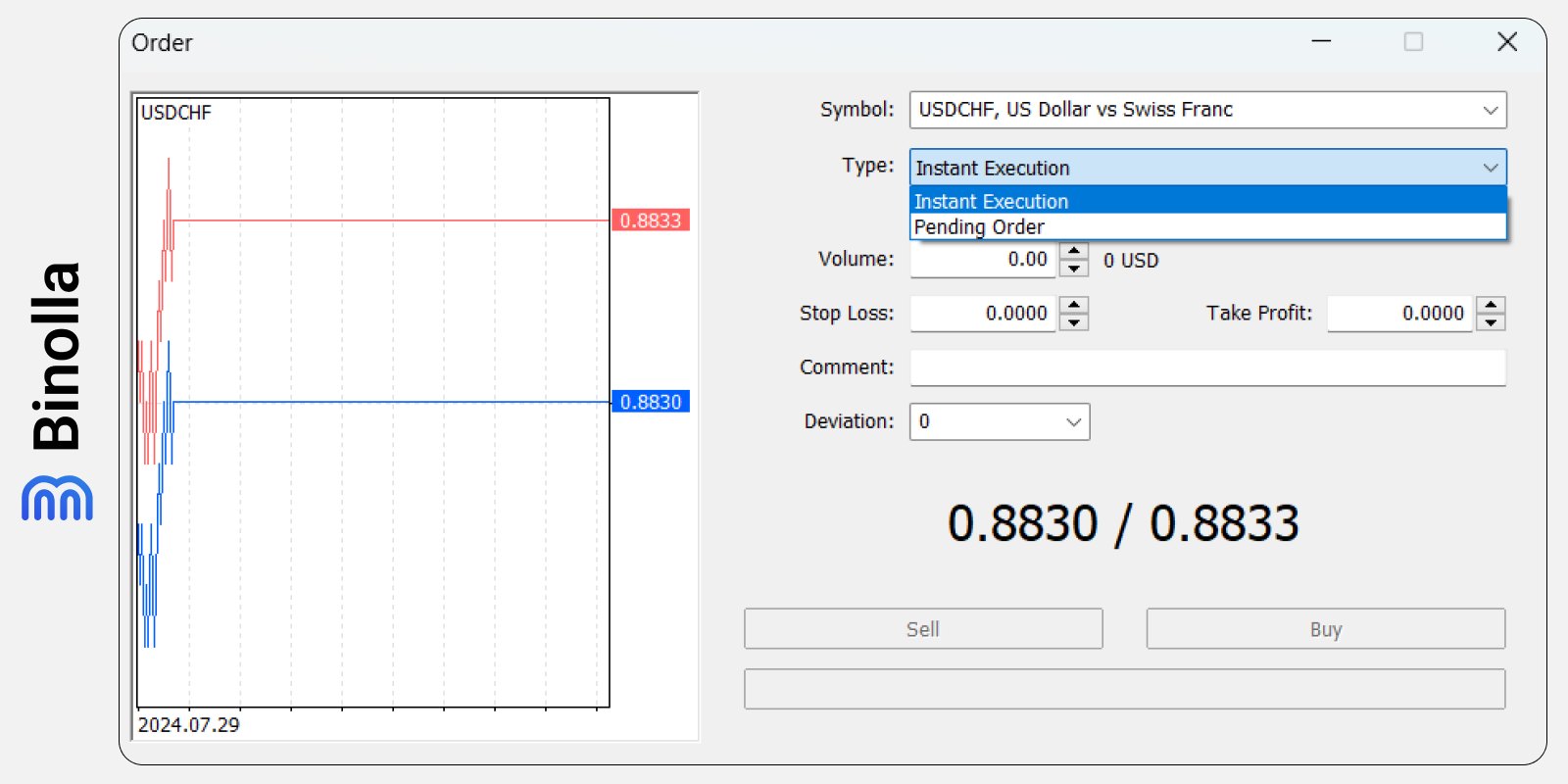 How to Place a Trade on the MetaTrader 5 Platform: A Detailed Guide ...