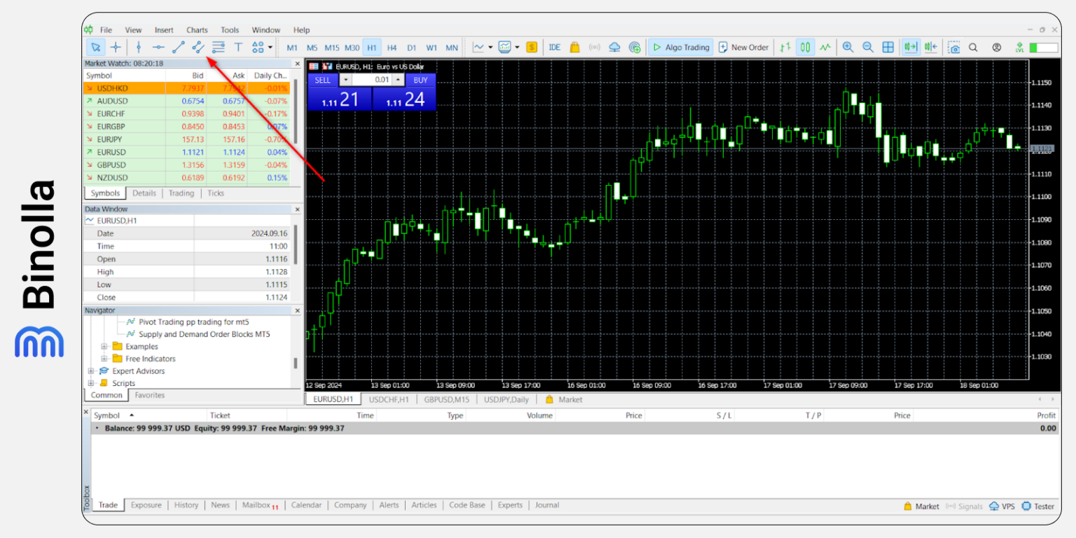 How to Add Drawing Tools to the MetaTrader 5 Platform: A Detailed Guide ...