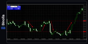 How to Add Drawing Tools to the MetaTrader 5 Platform: A Detailed Guide ...