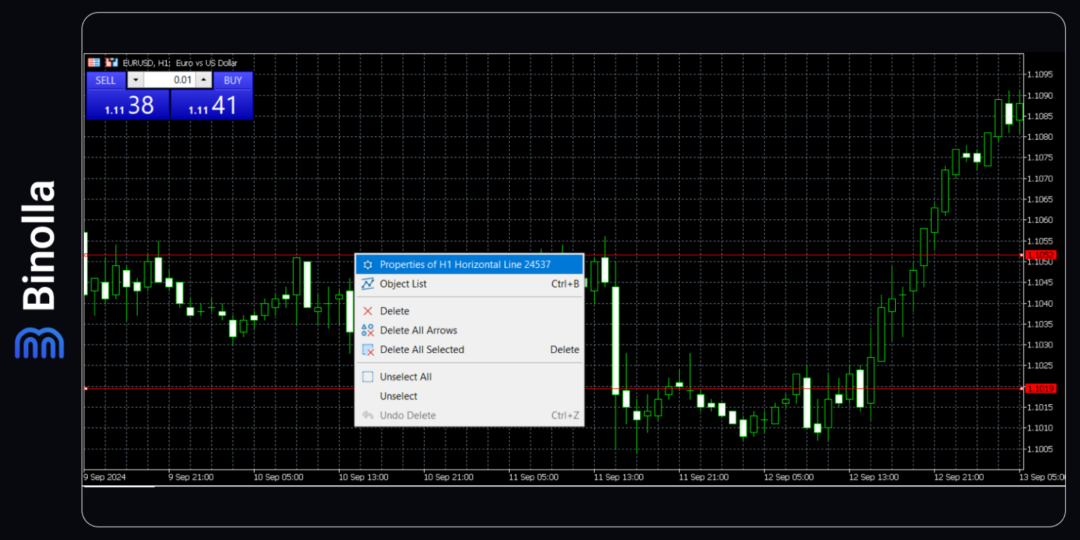 How to Add Drawing Tools to the MetaTrader 5 Platform: A Detailed Guide ...