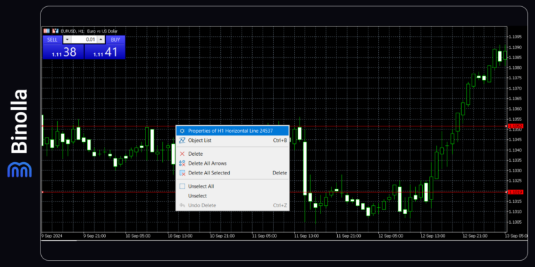 How to Add Drawing Tools to the MetaTrader 5 Platform: A Detailed Guide ...