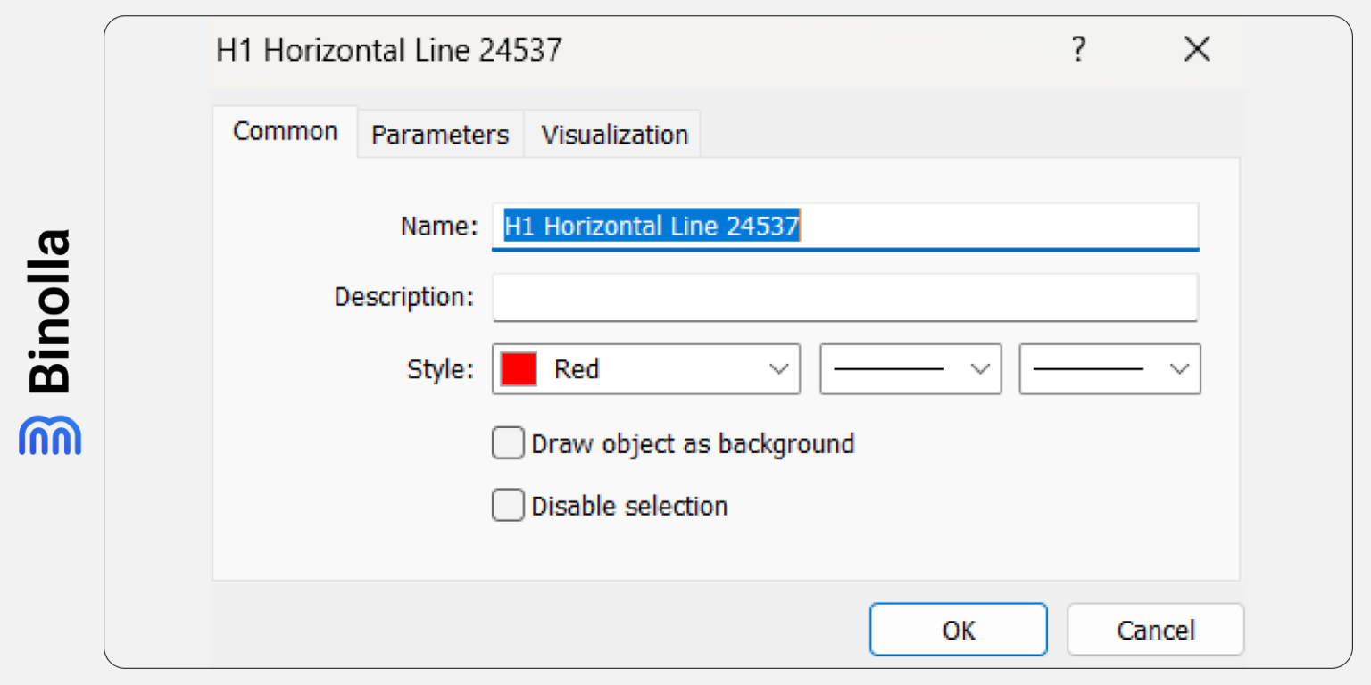 How to Add Drawing Tools to the MetaTrader 5 Platform: A Detailed Guide ...