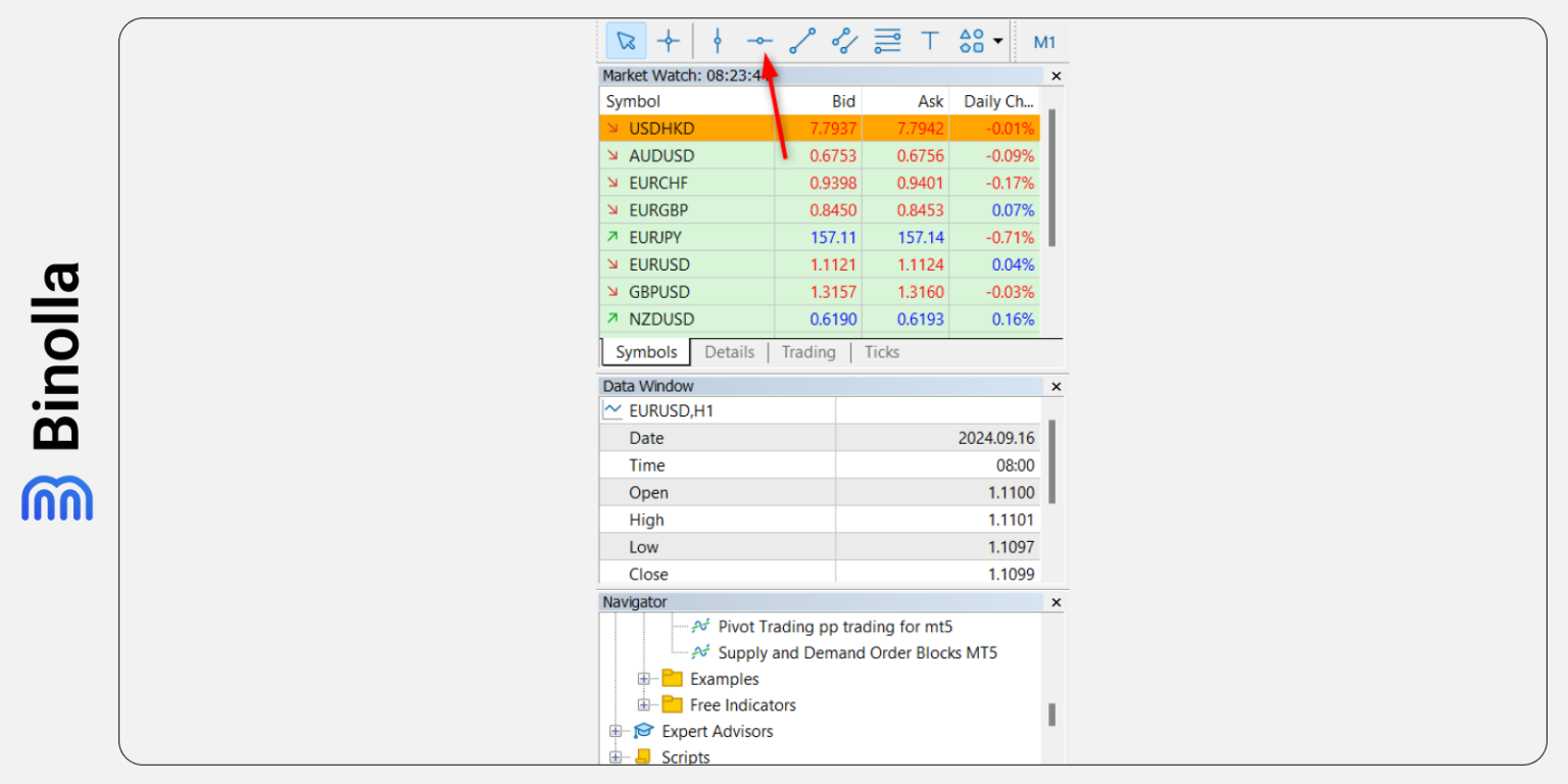 How to Add Drawing Tools to the MetaTrader 5 Platform: A Detailed Guide ...