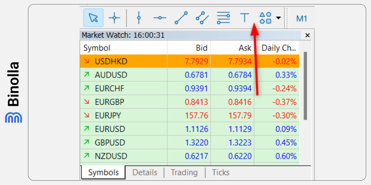 How to Add Drawing Tools to the MetaTrader 5 Platform: A Detailed Guide ...