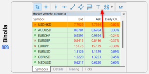 How to Add Drawing Tools to the MetaTrader 5 Platform: A Detailed Guide ...