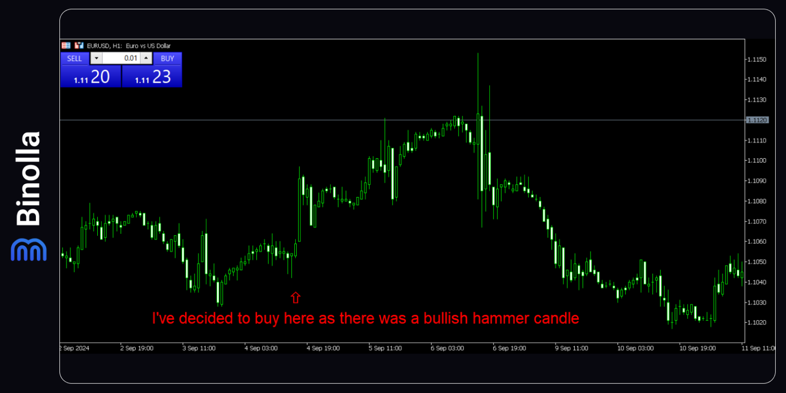 How to Add Drawing Tools to the MetaTrader 5 Platform: A Detailed Guide ...