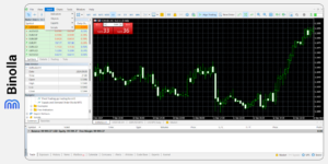 How to Add Drawing Tools to the MetaTrader 5 Platform: A Detailed Guide ...