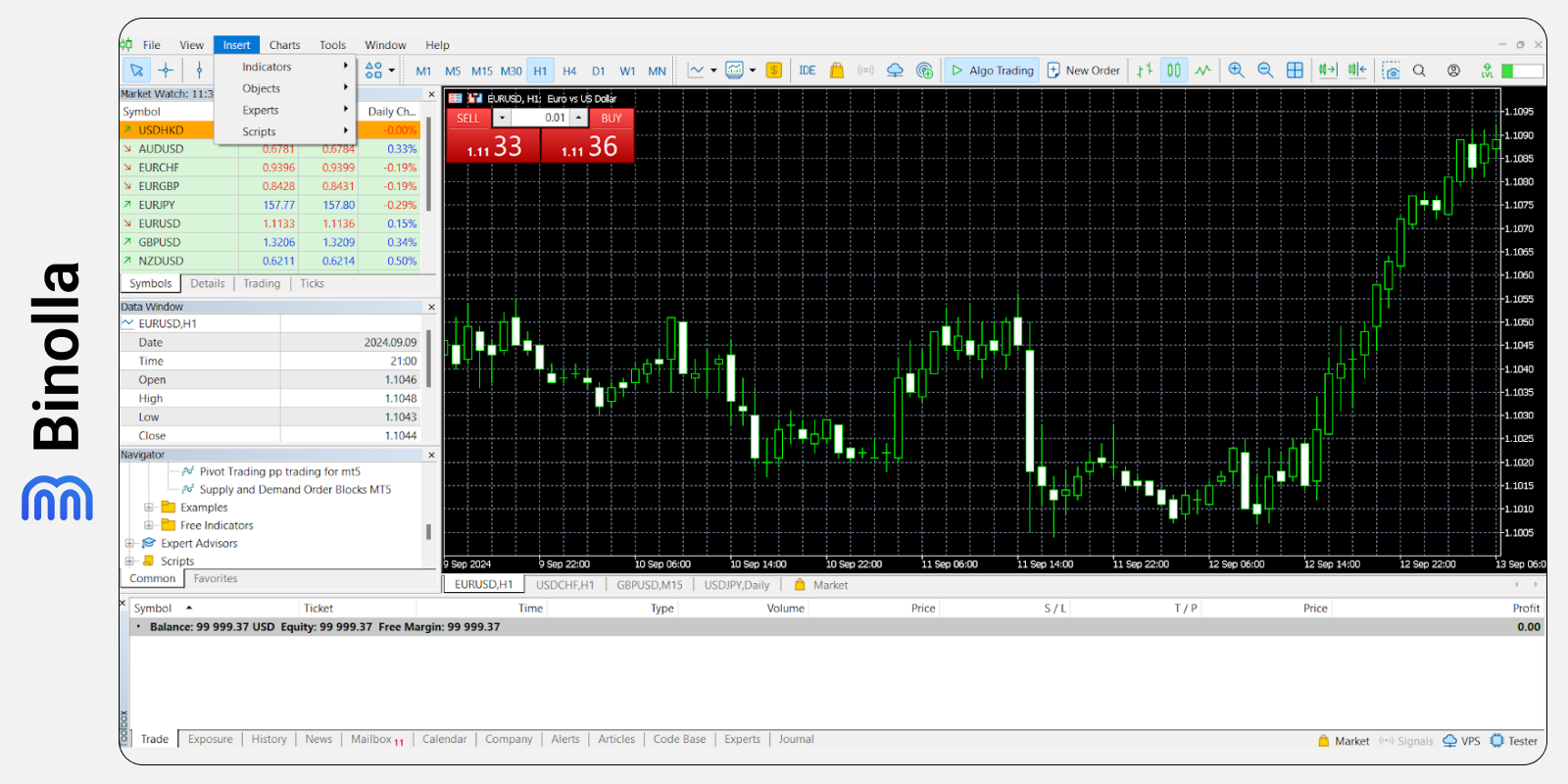 How to Add Drawing Tools to the MetaTrader 5 Platform: A Detailed Guide ...