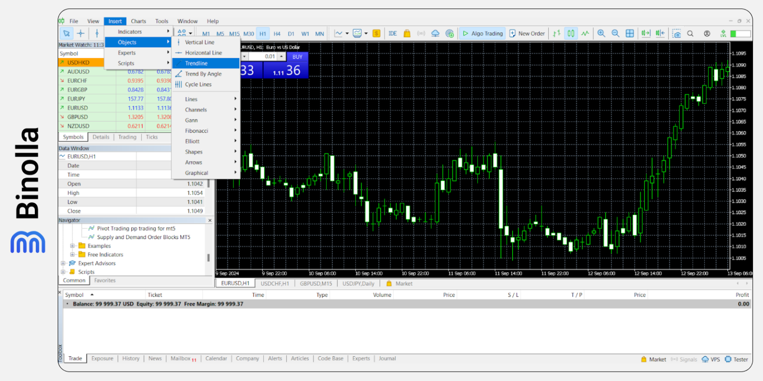 How to Add Drawing Tools to the MetaTrader 5 Platform: A Detailed Guide – Binolla