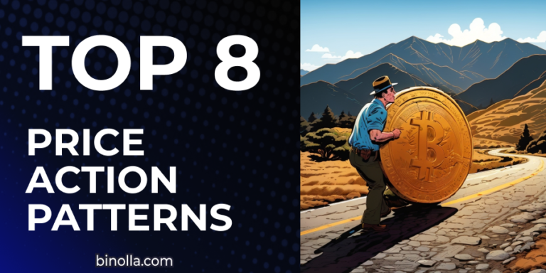 Top 8 Price Action Patterns Every Professional Trader Should Know – Binolla