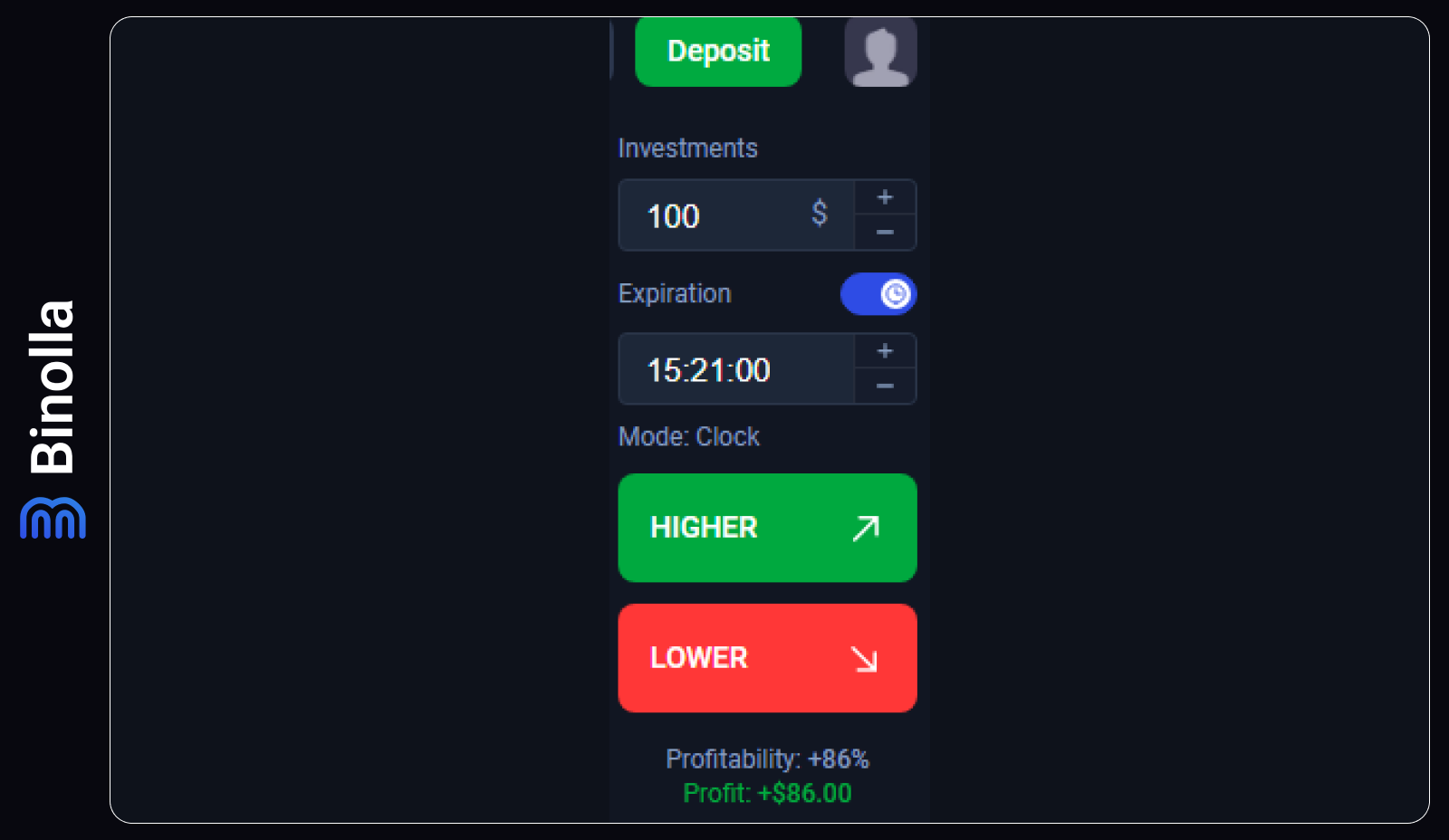 Expiration (Expiry Time) – Binolla
